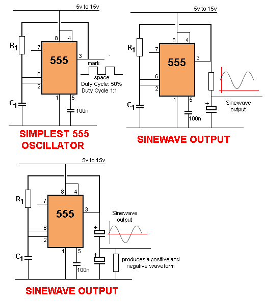 Adjustable Sine Wave Generator Circuit 
